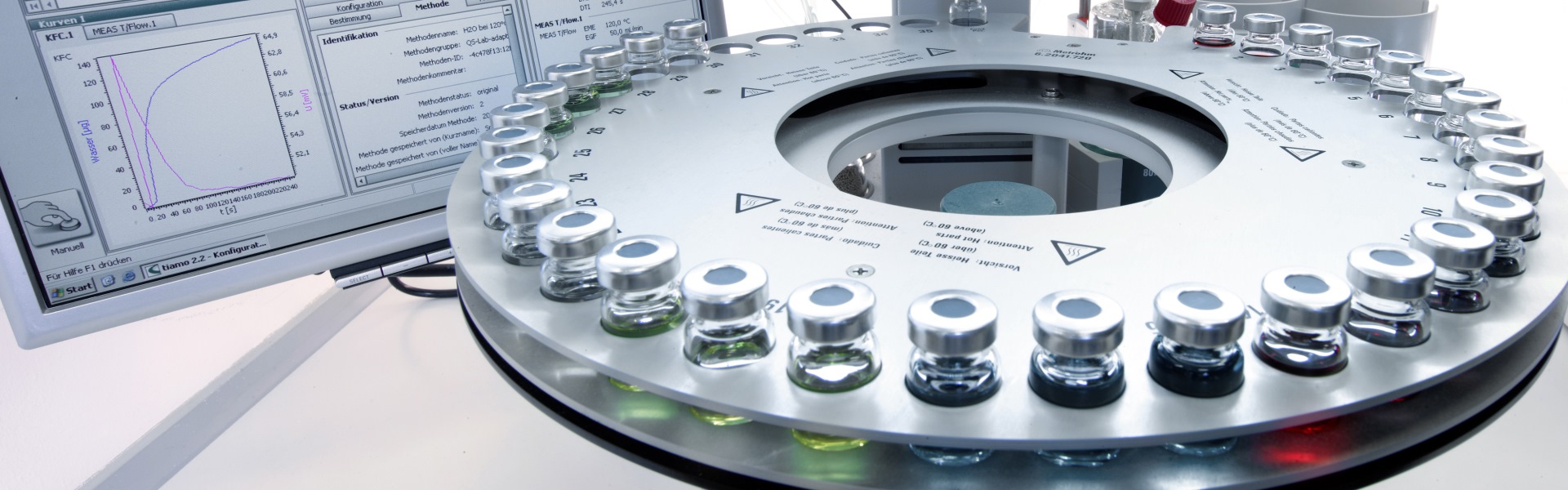 FUCHS Group | FUCHS PETROLUB SE