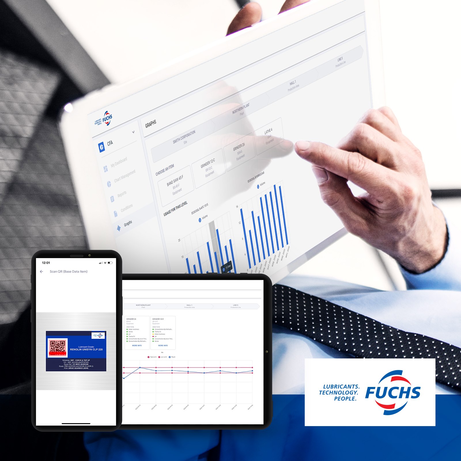 FluidsConnect - Web based management tool | FUCHS LUBRICANTS SOUTH AFRICA